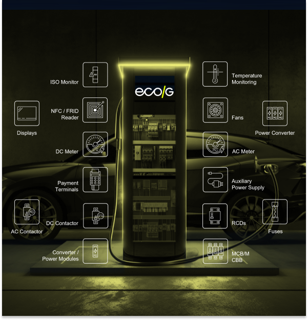 EcoG - Products Overview